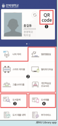 Programs to Take Notice, JBNU International Students! / Useful ...